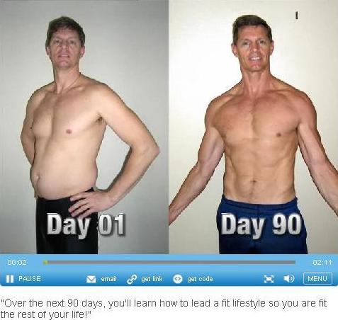 Best P90x Workout For Weight Loss | EOUA Blog